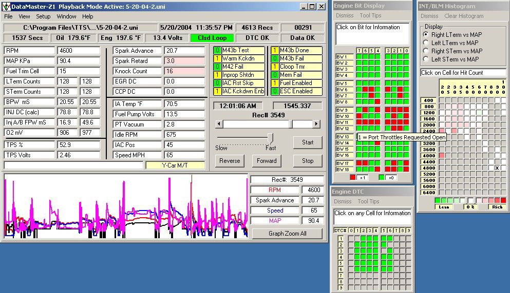 ALDL OBD1 Cables – OBD Diagnostics, Inc